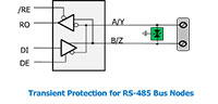 ESD Protection for RS-485 Interfaces - Semtech | DigiKey